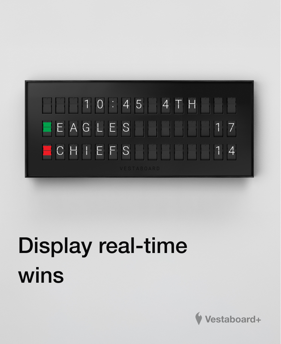 Vestaboard Note - Set the tempo for the ones you love